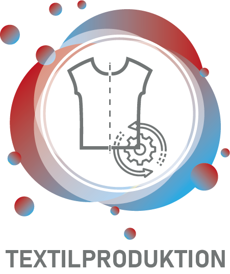 Textilstickerei, Textilproduktion, UV-Digitaldruck - Textil & Print ...